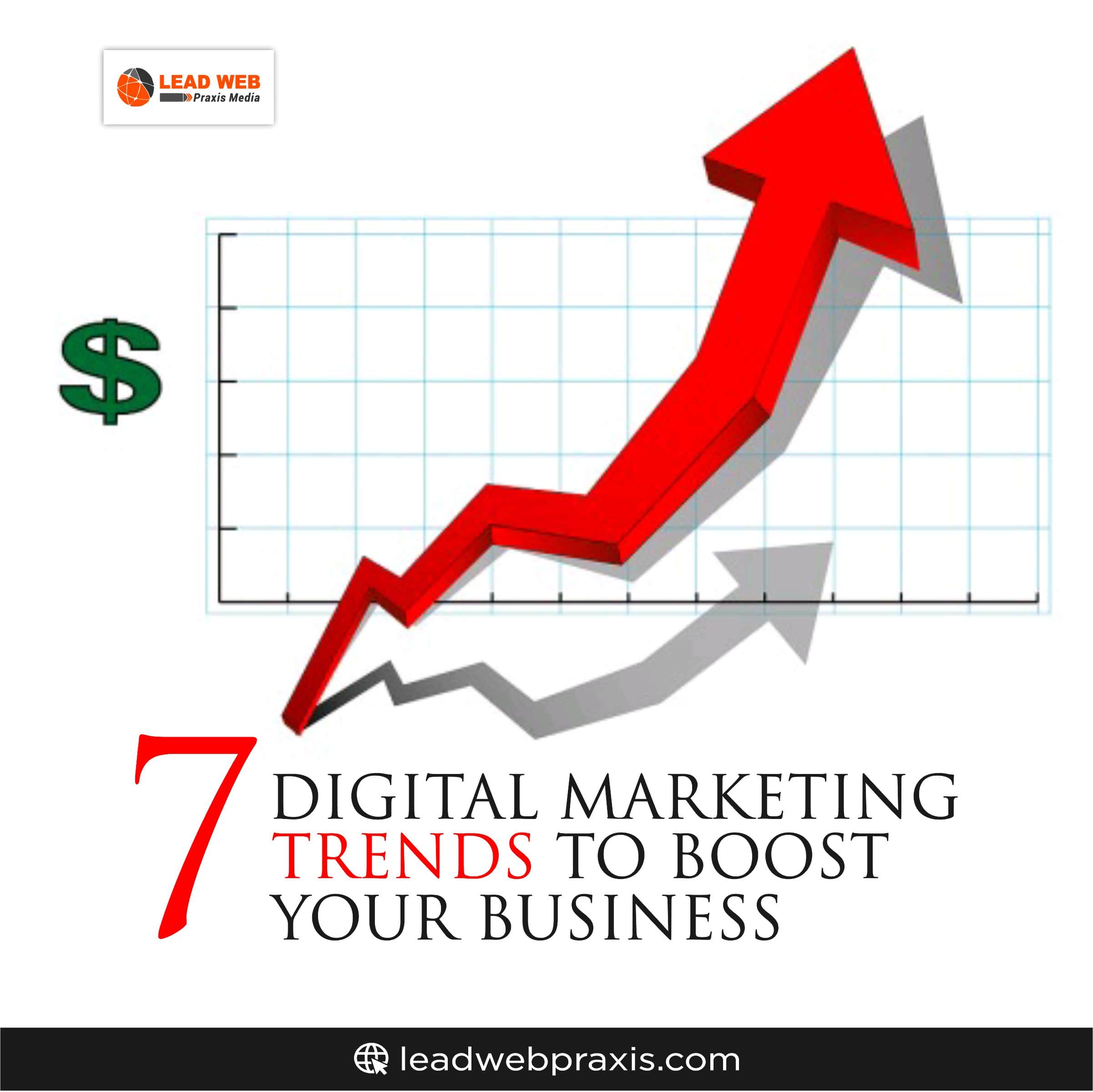 Digital Marketing trends | Digital Marketers in Abuja, Lagos, PH, Nigeria