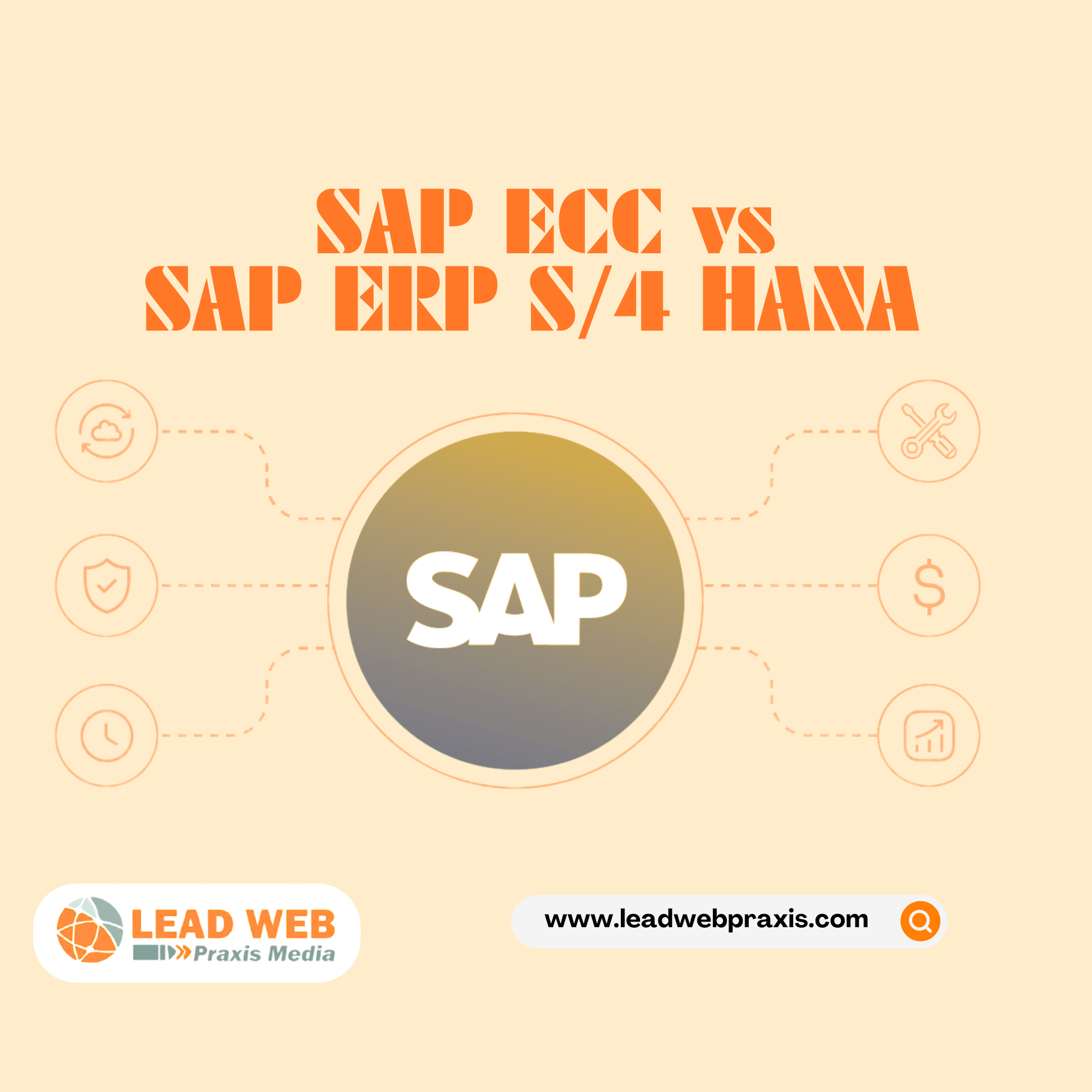 SAP ECC vs. SAP ERP S/4 HANA