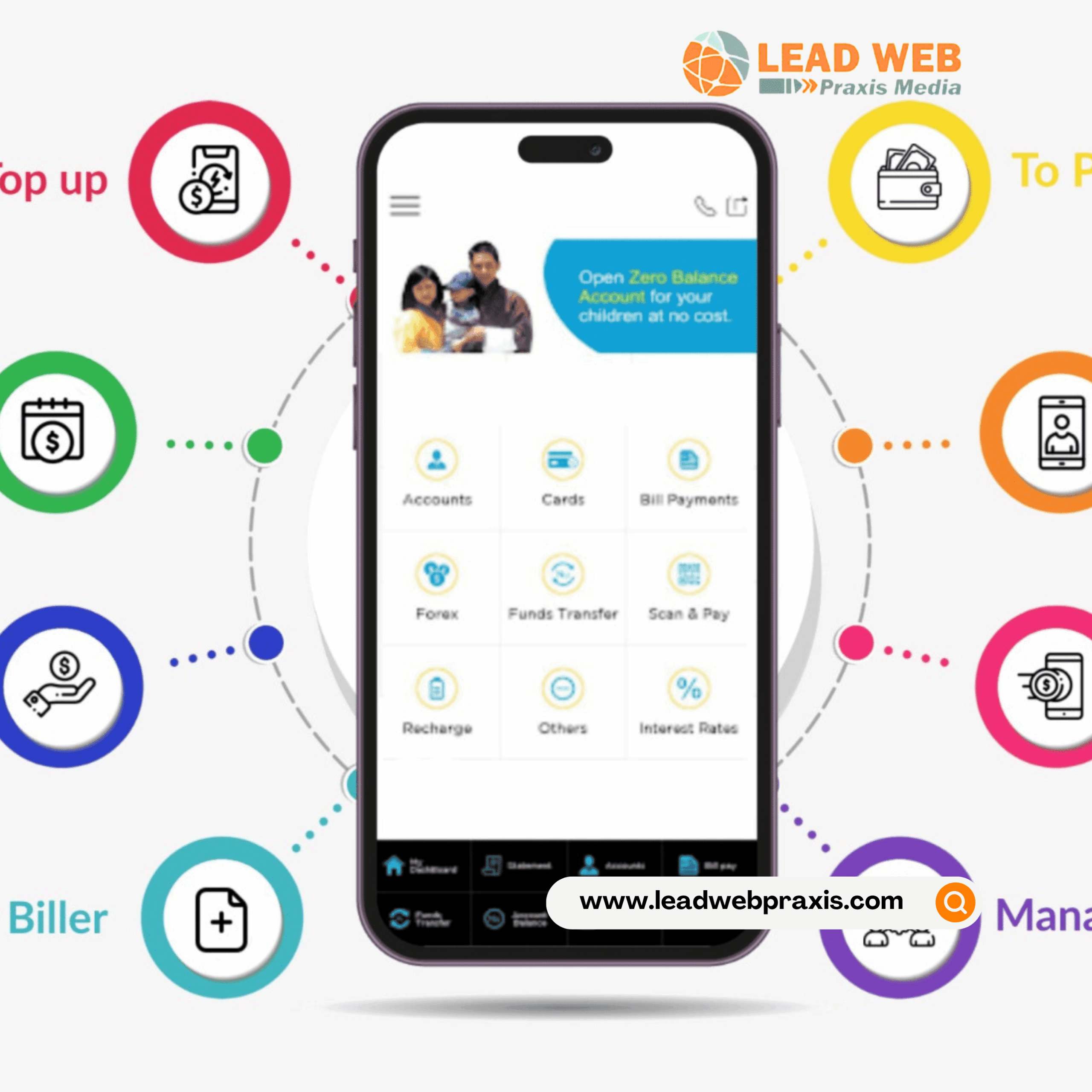 mobile banking apps for Daycare Centre | apps for Daycare