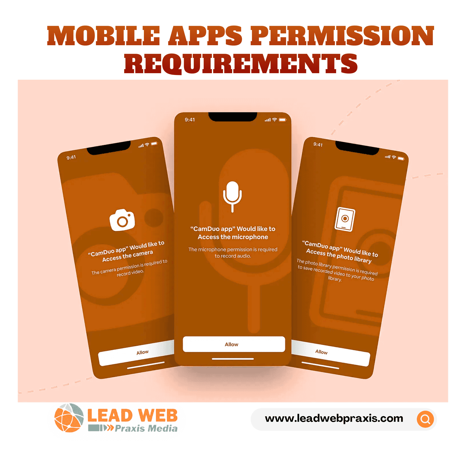 mobile apps permission requirements